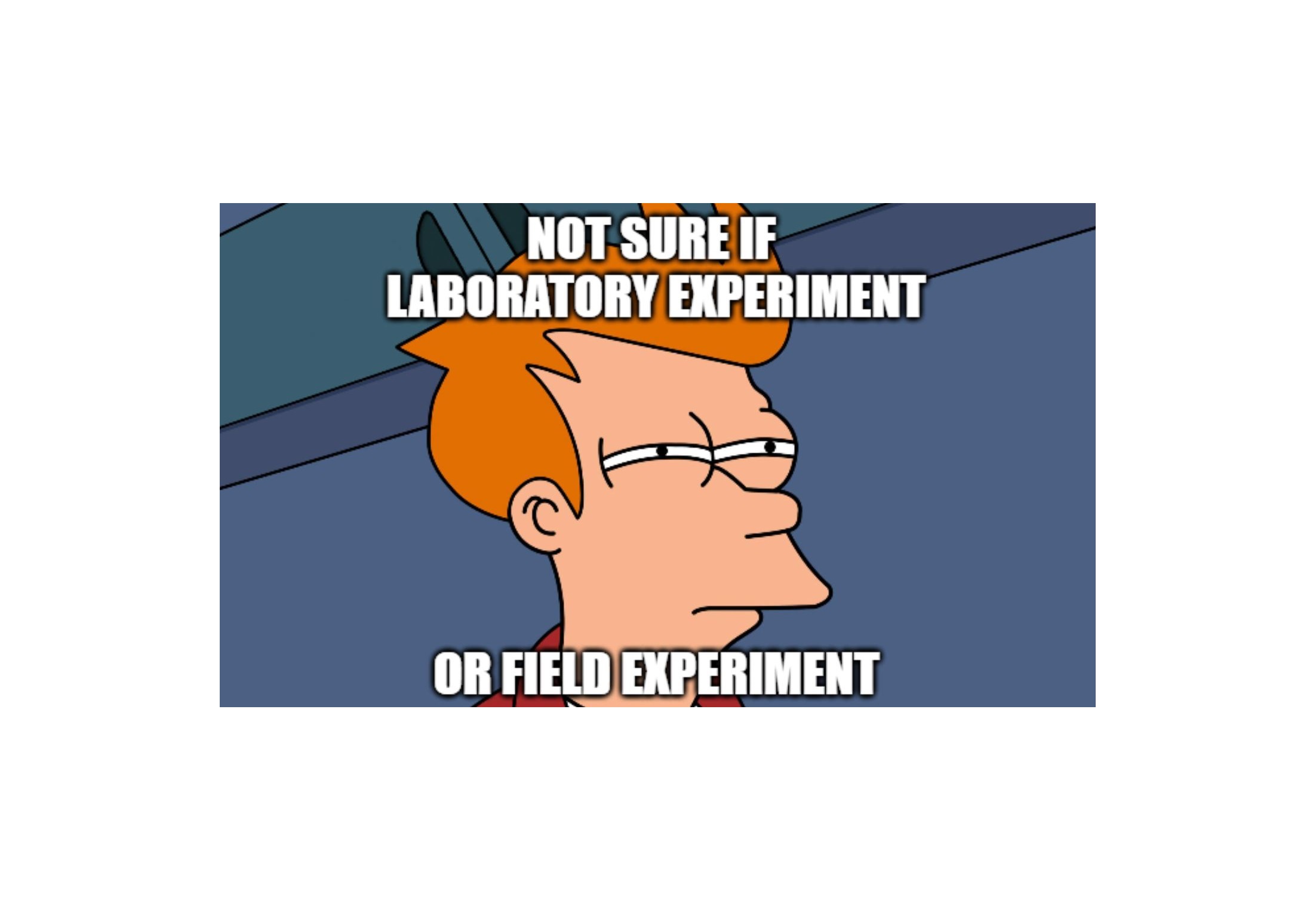 Are experiments conducted online field experiments or laboratory ...